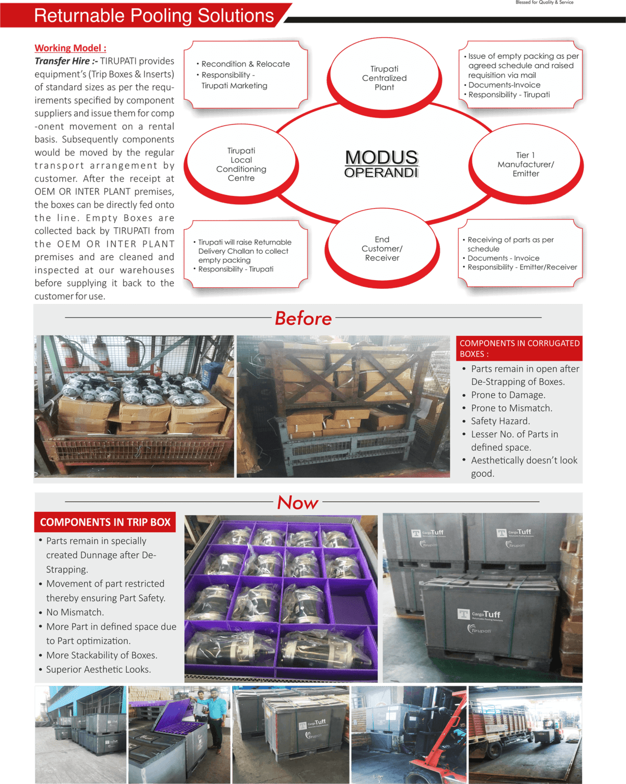 Returnable Pooling Solutions - Tirupati Marketing